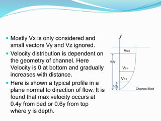 Open Channel Flow | PPTX | Physics | Science