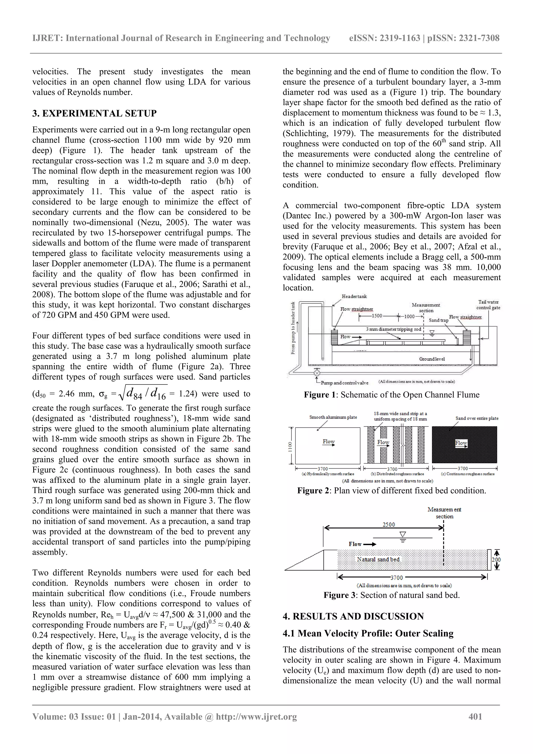 Open channel flow velocity profiles for different | PDF