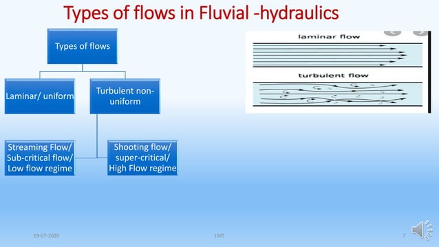 Open channel hydraulics | PPTX