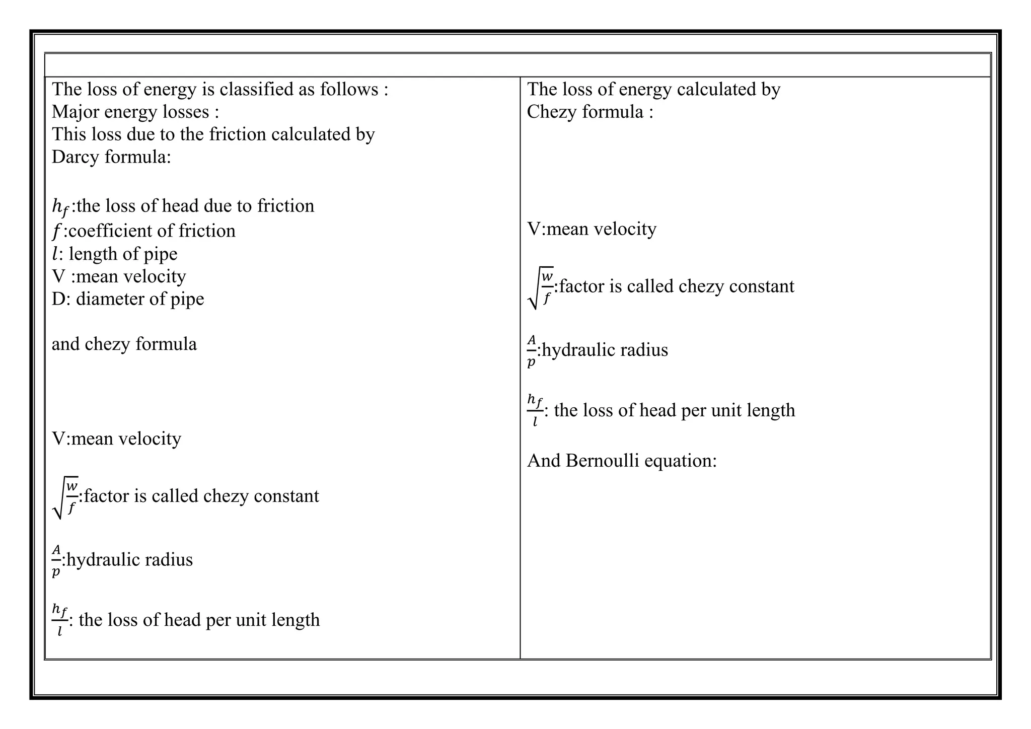 Open Channel VS Pipe Flow | PDF | Physics | Science