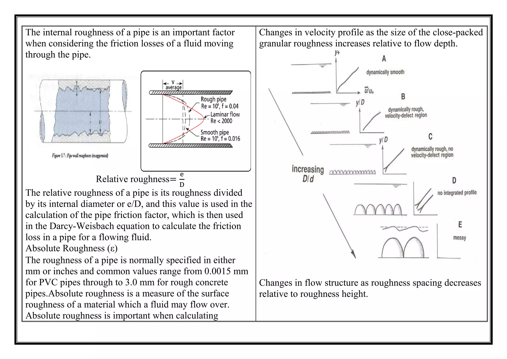 Open Channel VS Pipe Flow | PDF | Physics | Science