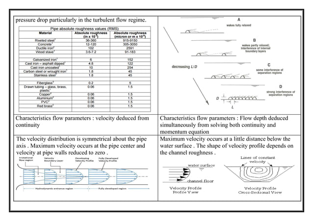 Open Channel VS Pipe Flow | PDF | Physics | Science