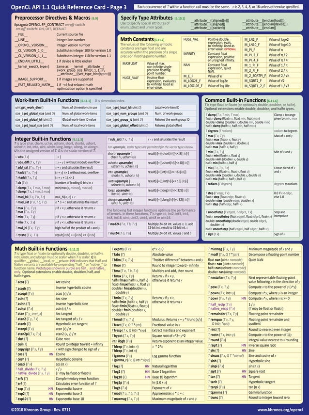 OpenCL 1.1 Reference Card | PDF