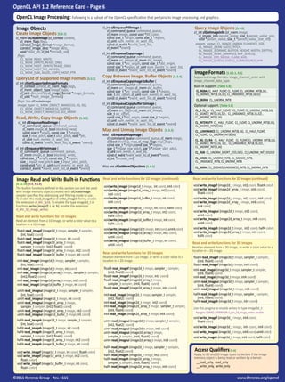 OpenCL 1.2 Reference Card | PDF | Operating Systems | Computer Software ...