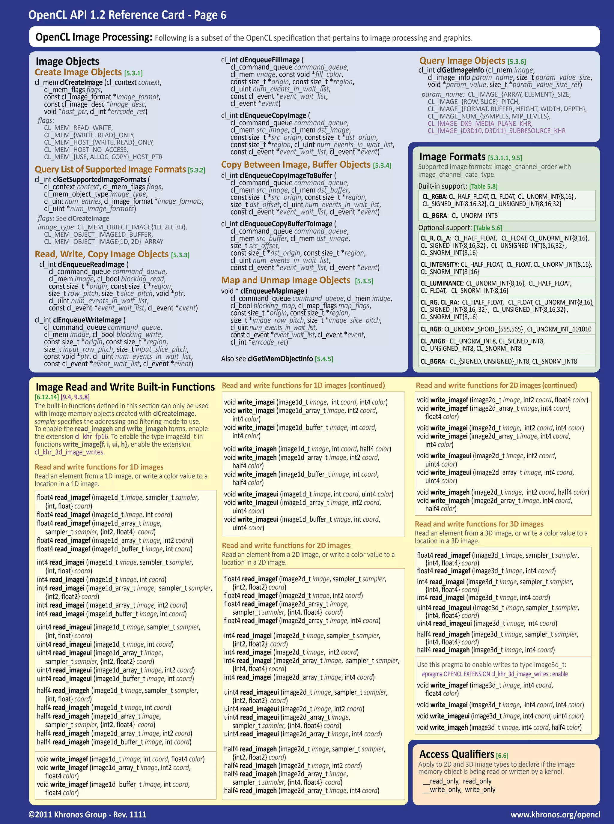 Opencl cheet sheet | PDF
