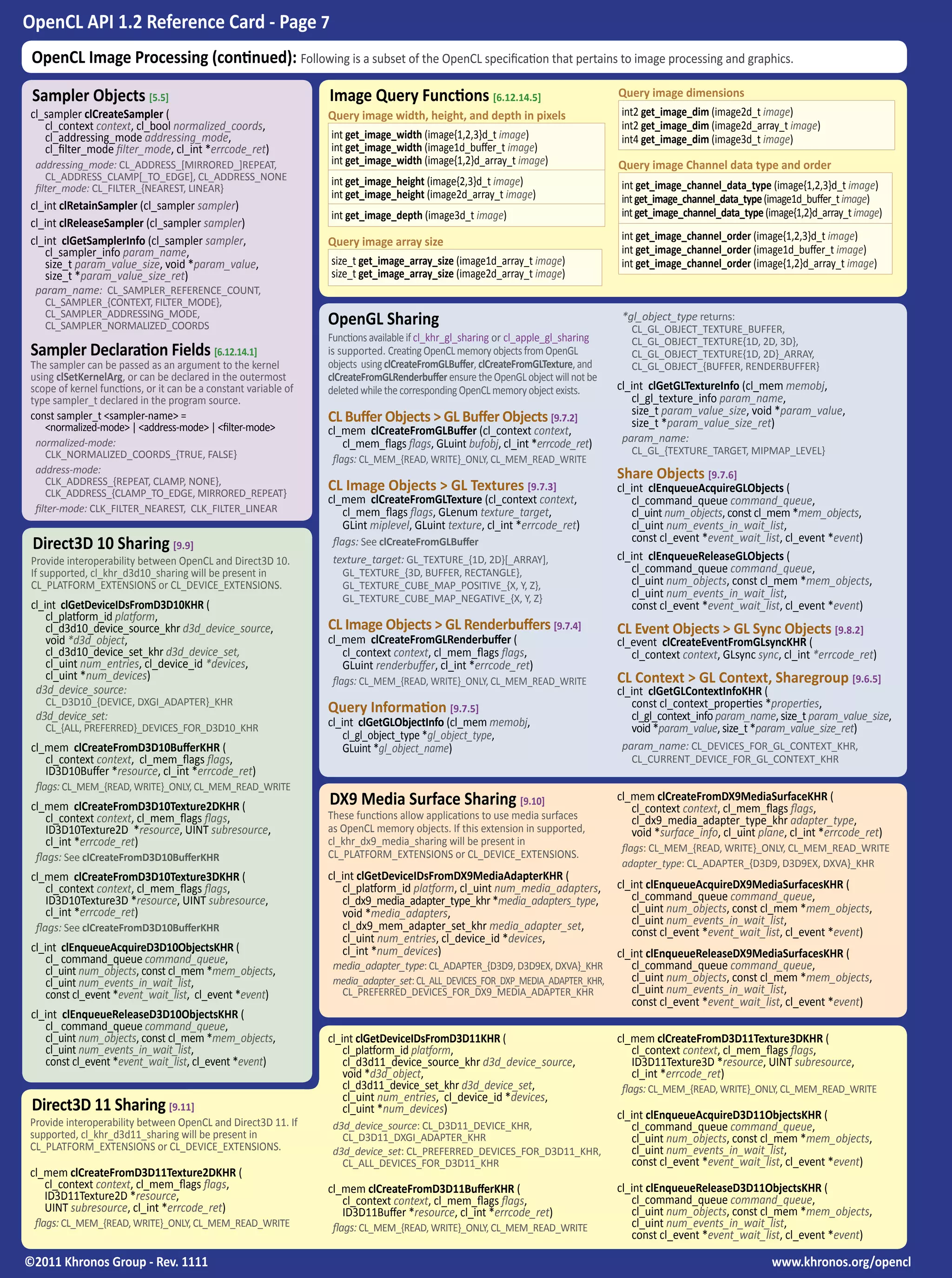 Opencl cheet sheet | PDF