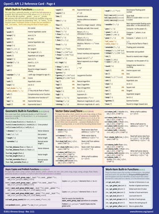 Opencl cheet sheet | PDF