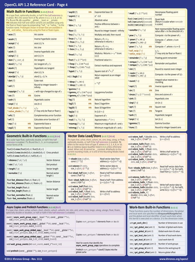 Opencl cheet sheet | PDF