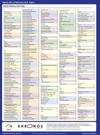 Opencl cheet sheet | PDF