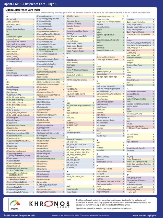 Opencl cheet sheet | PDF