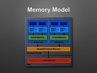 OpenCL Heterogeneous Parallel Computing | PPT