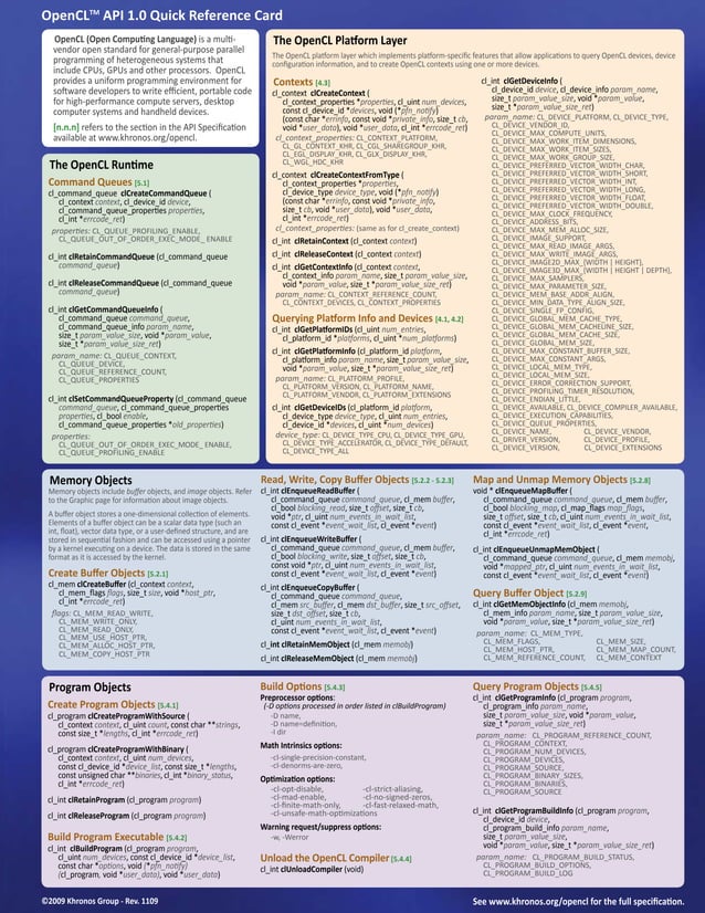 OpenCL Reference Card | PDF