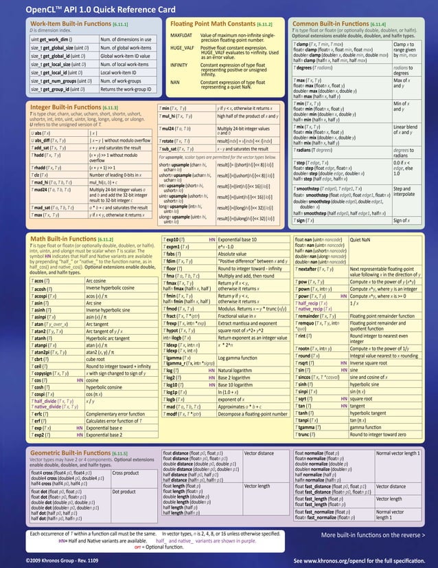 OpenCL Reference Card | PDF | Free Download