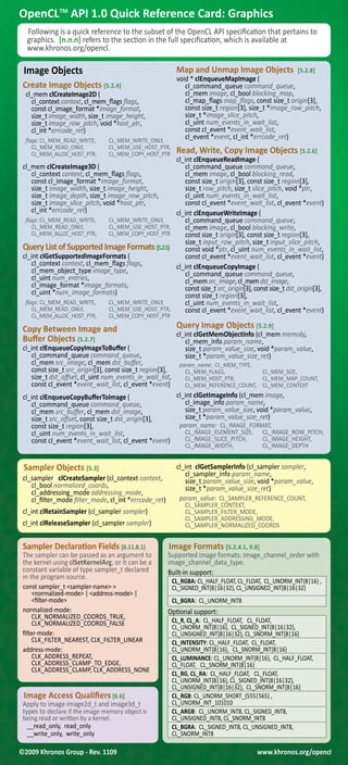 OpenCL Reference Card | PDF | Free Download