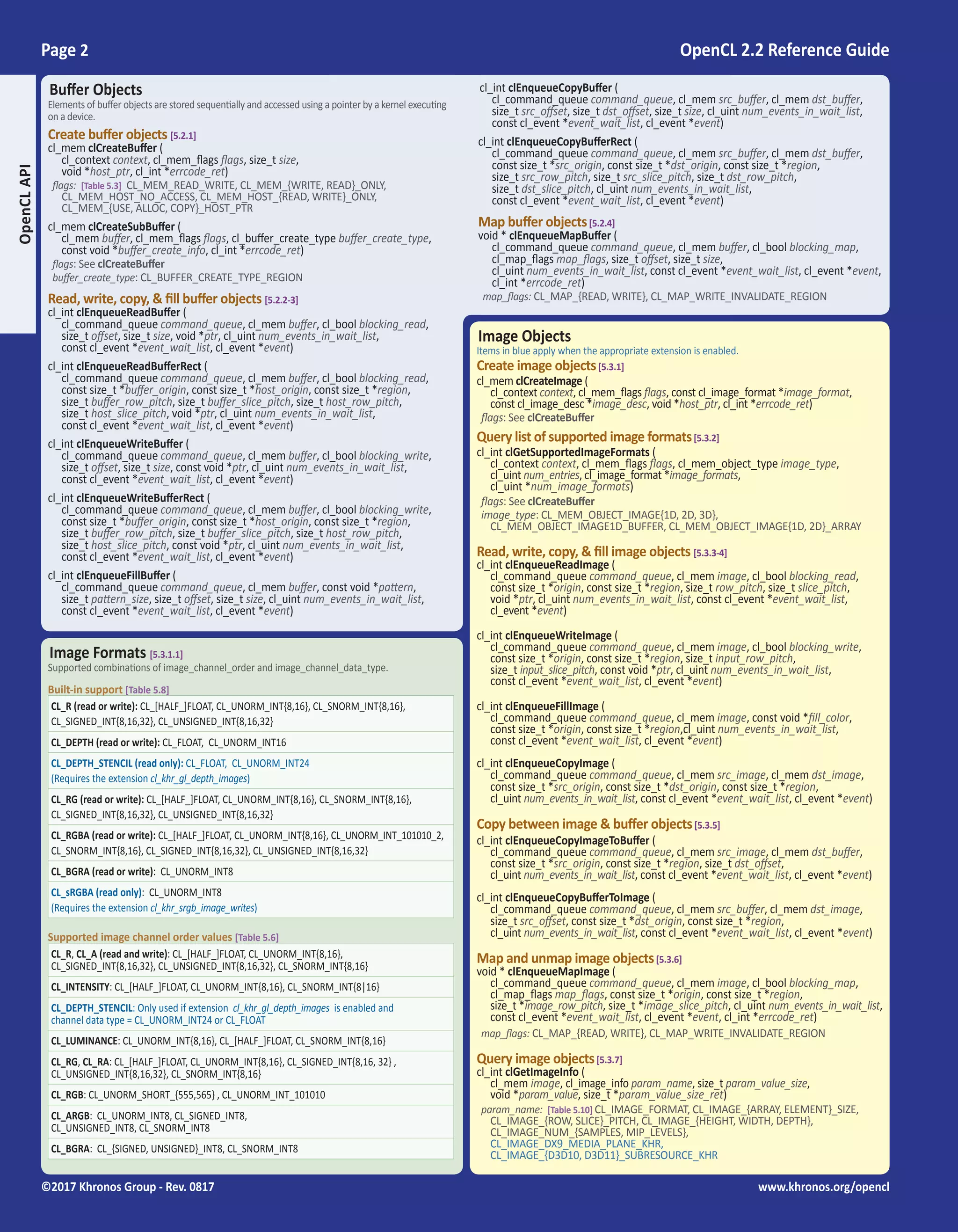 OpenCL 2.2 Reference Guide | PDF