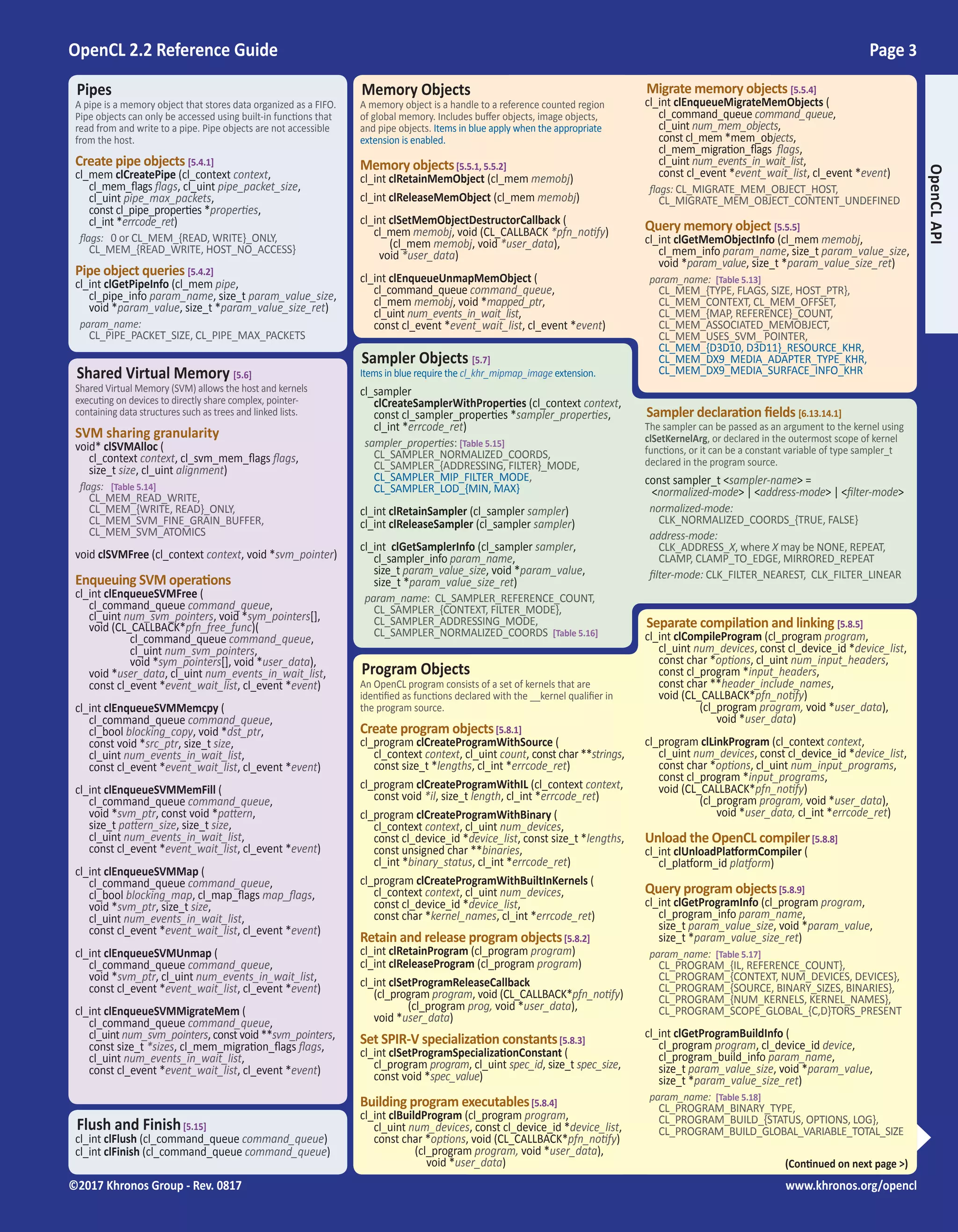 OpenCL 2.2 Reference Guide | PDF