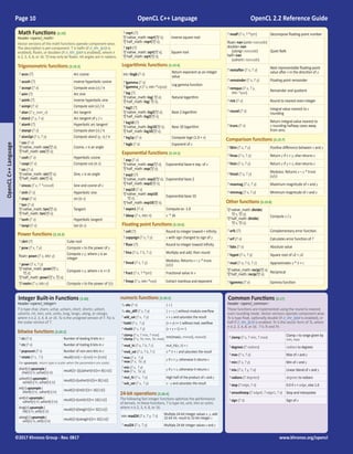 OpenCL 2.2 Reference Guide | PDF