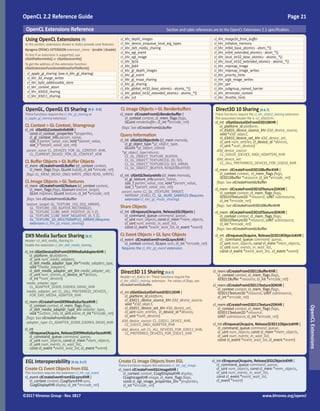 OpenCL 2.2 Reference Guide | PDF