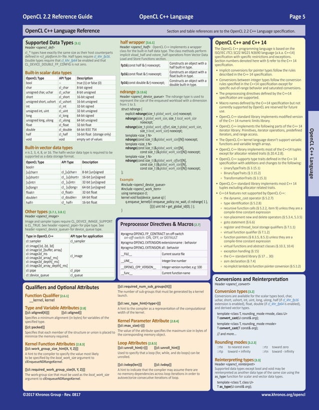 OpenCL 2.2 Reference Guide | PDF