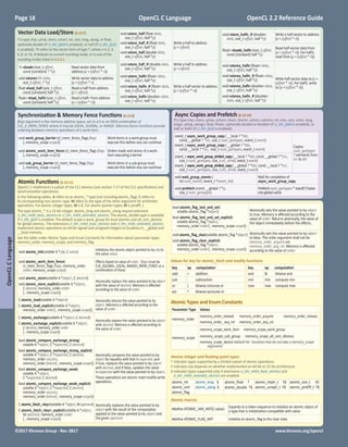 OpenCL 2.2 Reference Guide