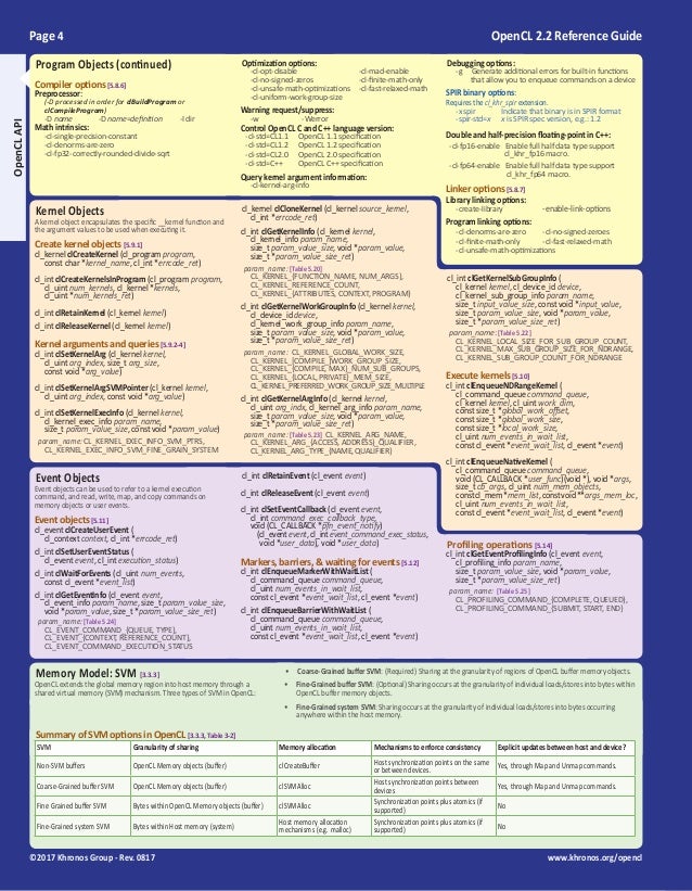 OpenCL 2.2 Reference Guide