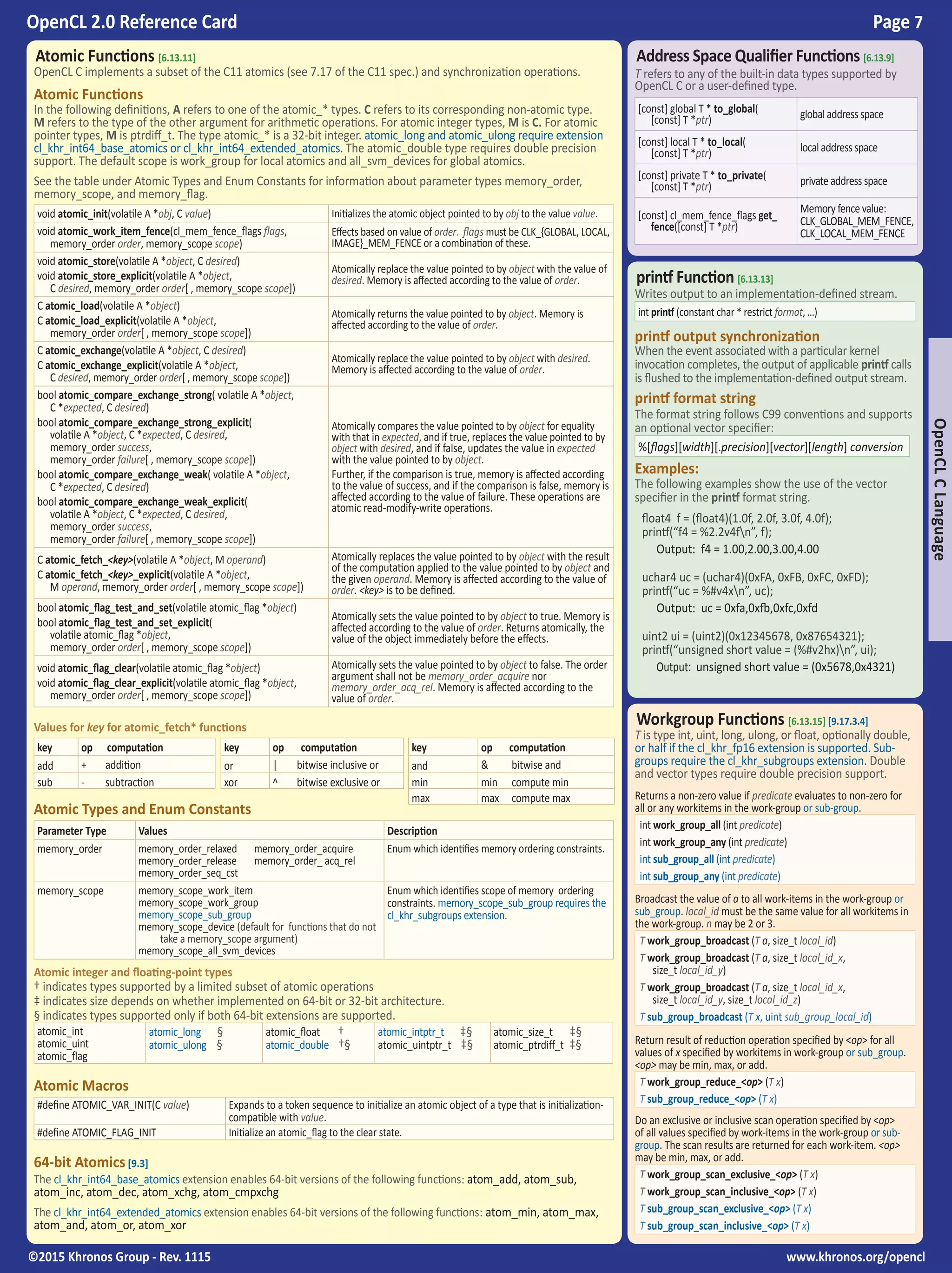 OpenCL 2.0 Reference Card | PDF