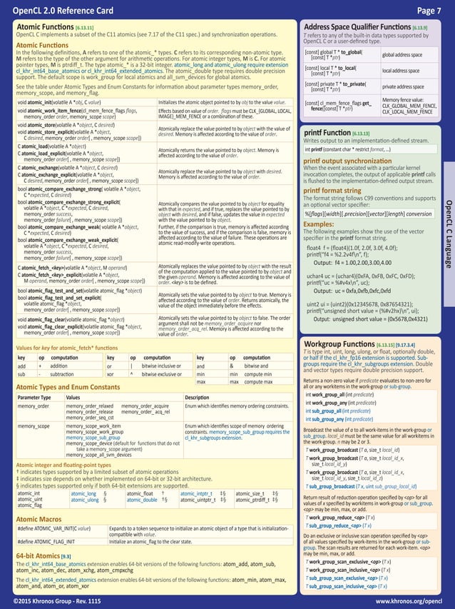 OpenCL 2.0 Reference Card | PDF