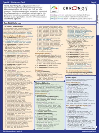 OpenCL 2.0 Reference Card | PDF