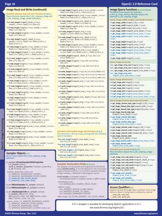 OpenCL 2.0 Reference Card | PDF