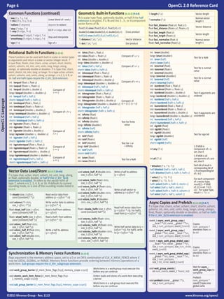 OpenCL 2.0 Reference Card | PDF