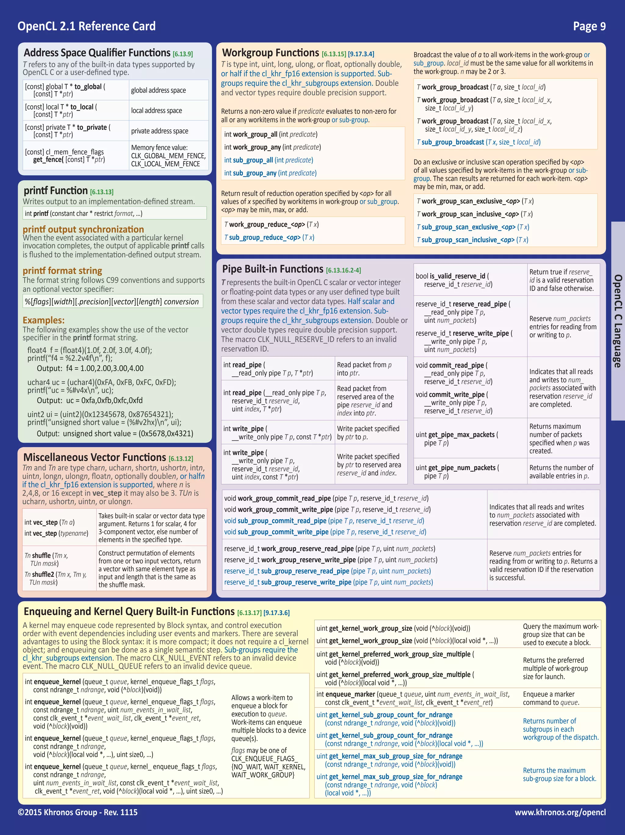 OpenCL 2.1 Reference Guide | PDF