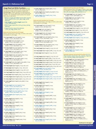 OpenCL 2.1 Reference Guide | PDF