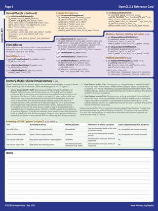 OpenCL 2.1 Reference Guide | PDF