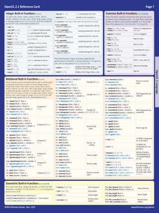 OpenCL 2.1 Reference Guide | PDF