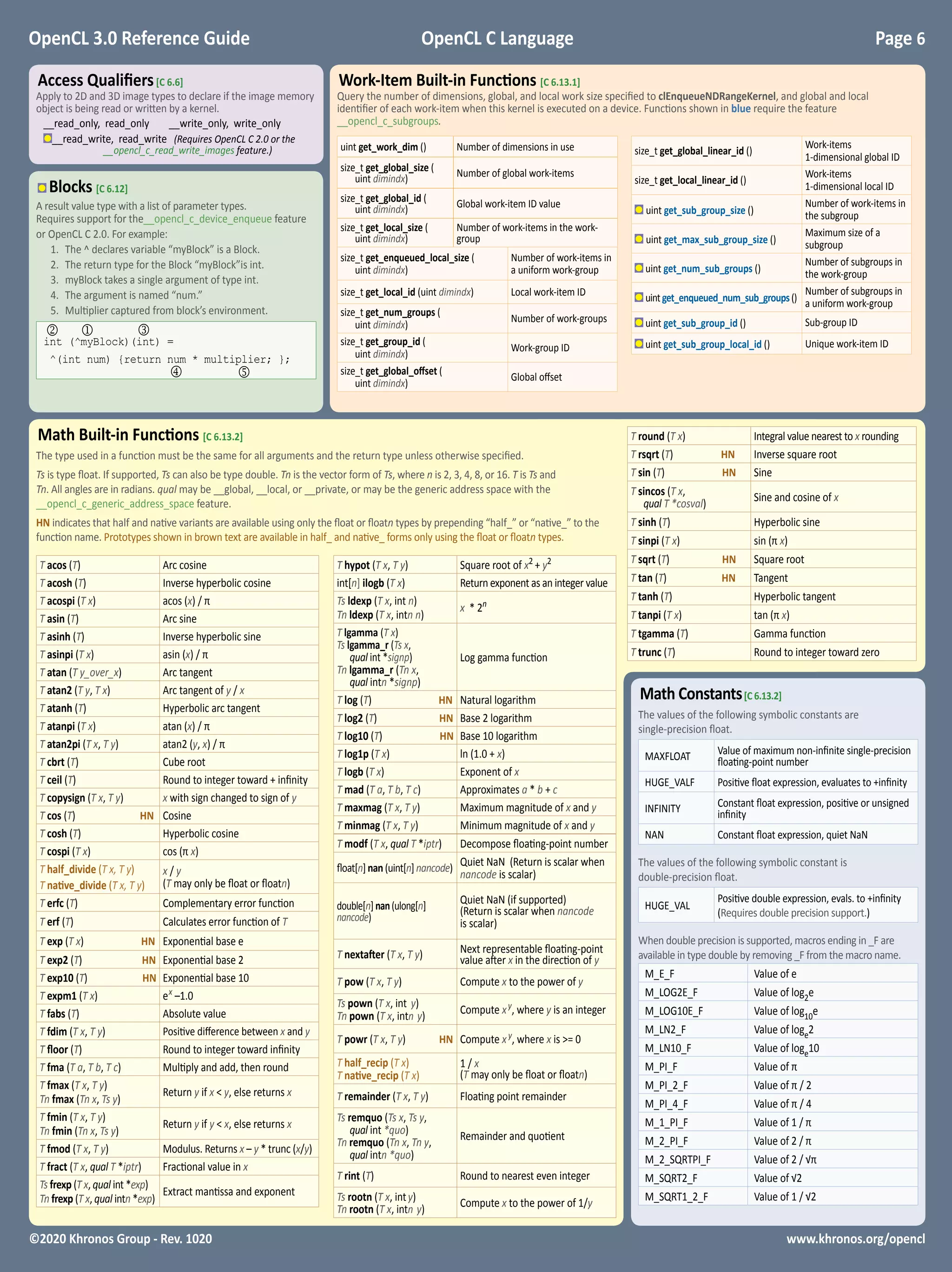 OpenCL 3.0 Reference Guide | PDF