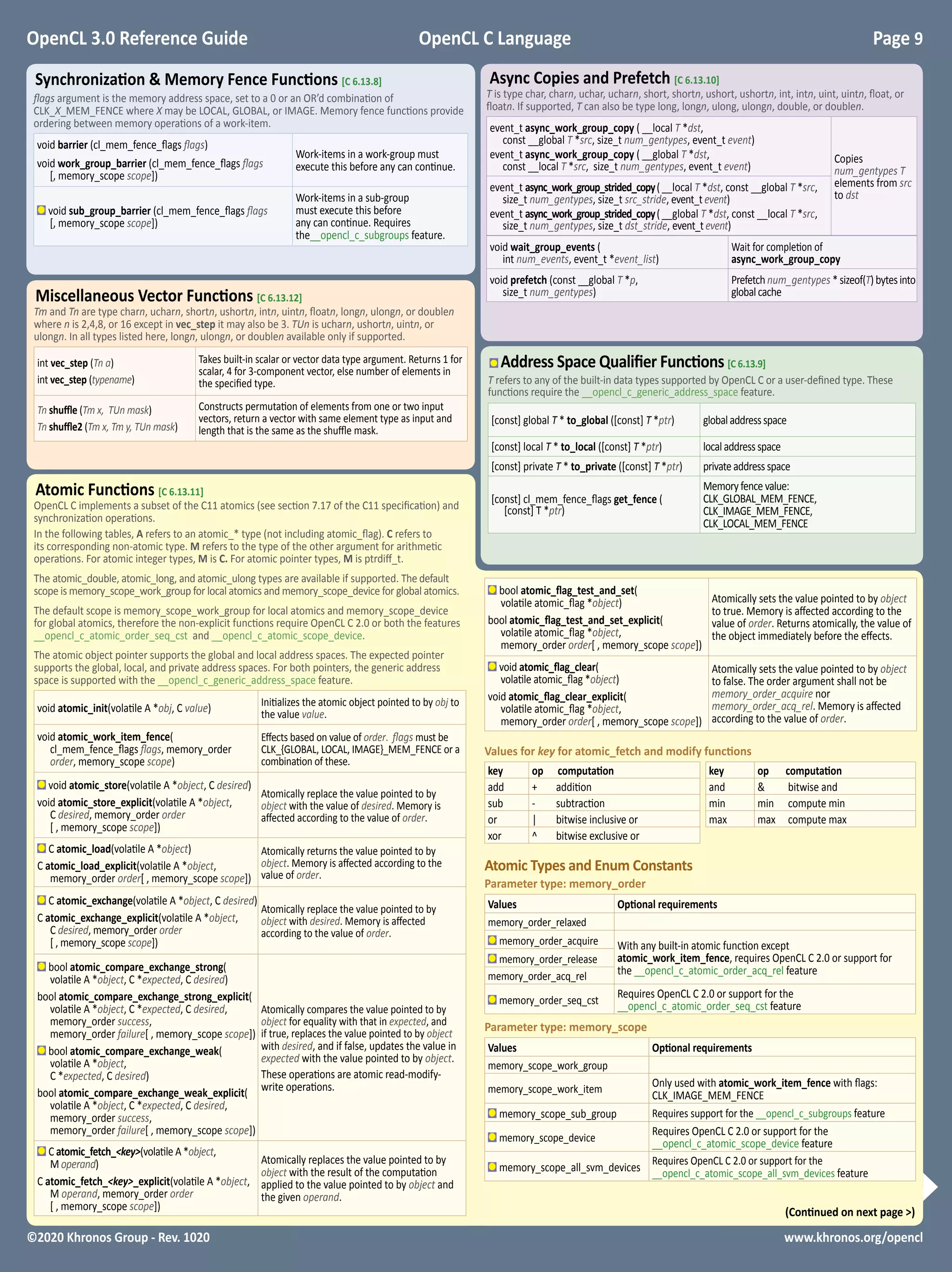 OpenCL 3.0 Reference Guide | PDF