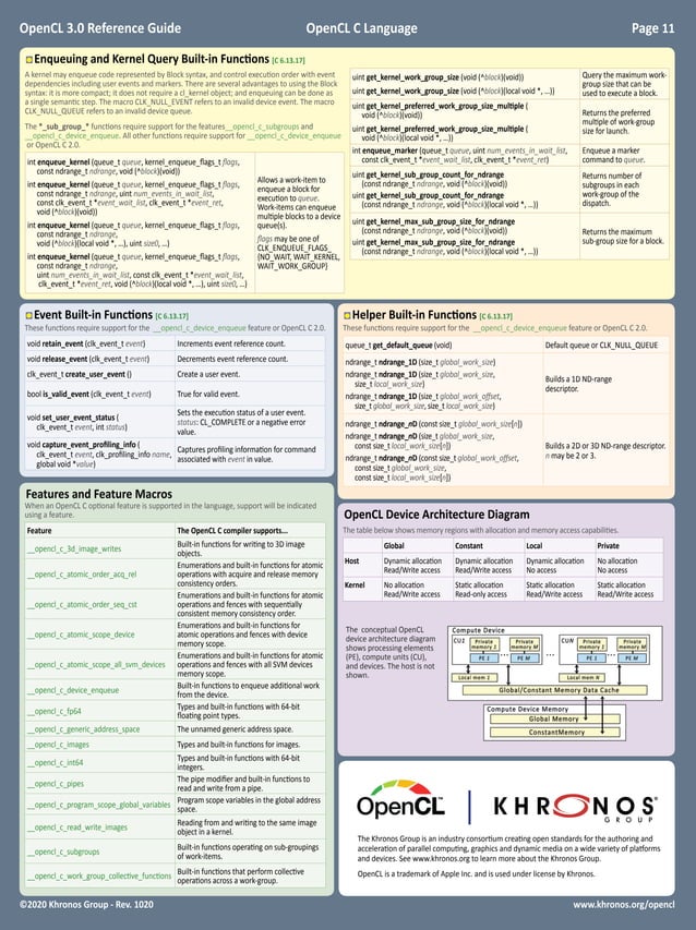 OpenCL 3.0 Reference Guide | PDF | Operating Systems | Computer Software and Applications