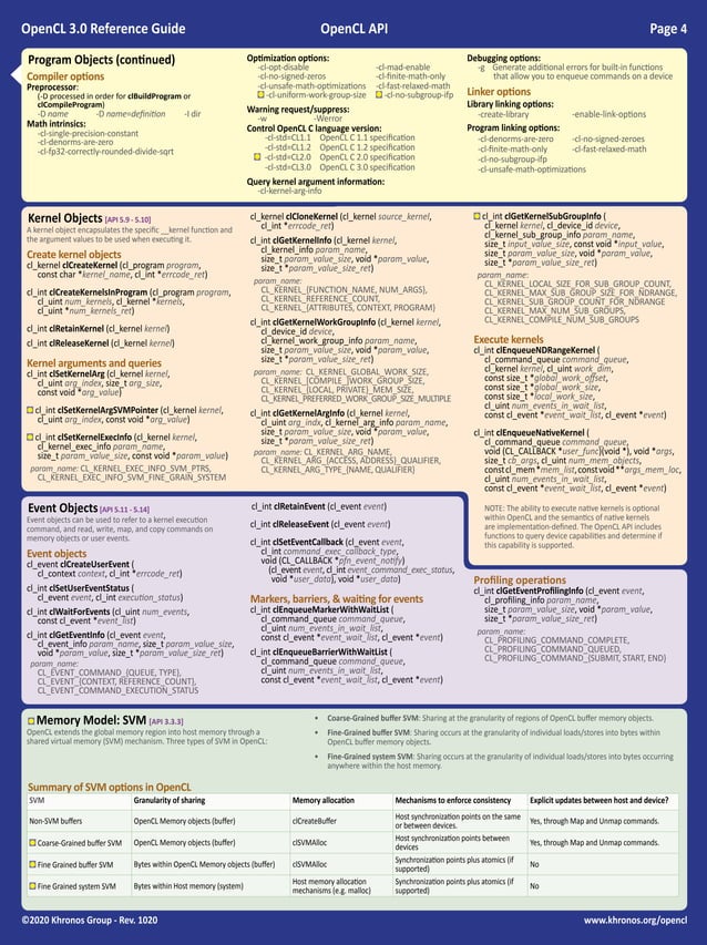 OpenCL 3.0 Reference Guide | PDF | Operating Systems | Computer Software and Applications