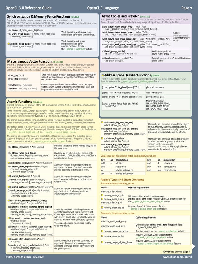 OpenCL 3.0 Reference Guide | PDF | Operating Systems | Computer Software and Applications