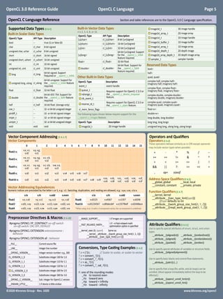 OpenCL 3.0 Reference Guide | PDF