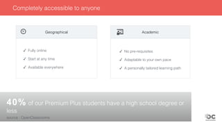 OpenClassrooms: Education Made Accessible | PPT