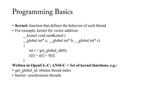 Introduction to OpenCL By Hammad Ghulam Mustafa | PPT