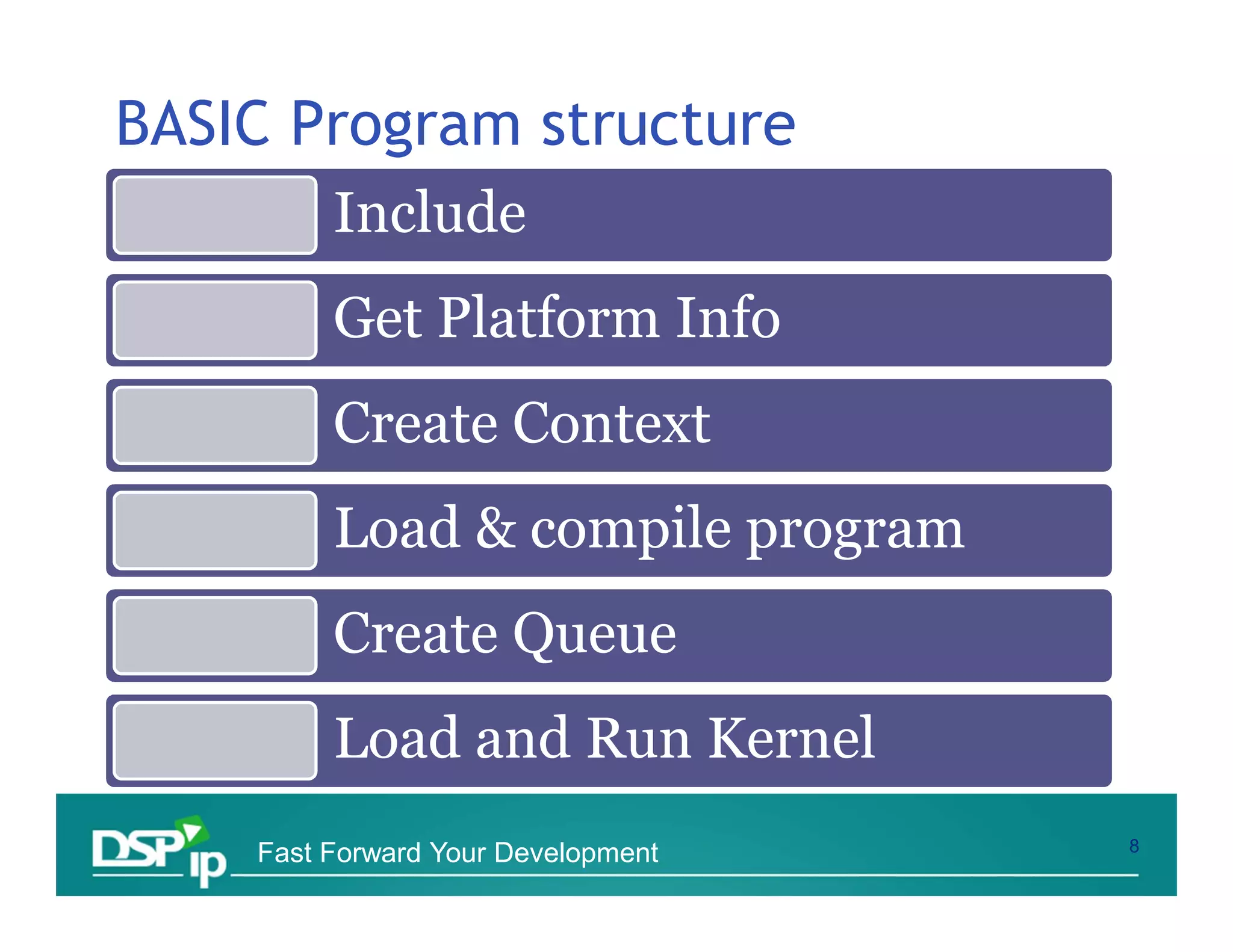 OpenCL Programming 101 | PDF
