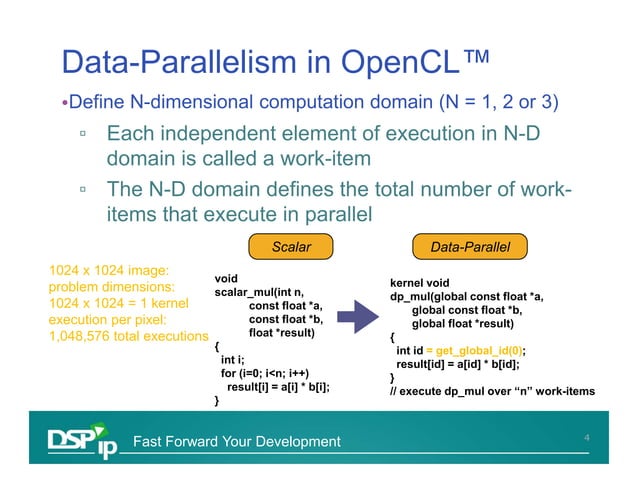 OpenCL Programming 101 | PDF