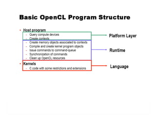 OpenCL Programming 101 | PDF