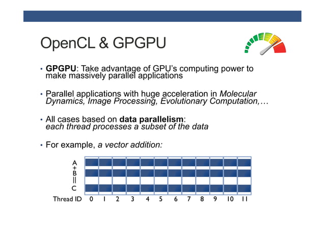 Introduction to OpenCL | PDF | Operating Systems | Computer Software ...