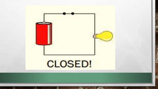 Open and close circuit in electricity | PPTX