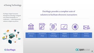 FACT vs. FICTION: The Reality of eClosing and RON during and after COVID-19 | PPTX