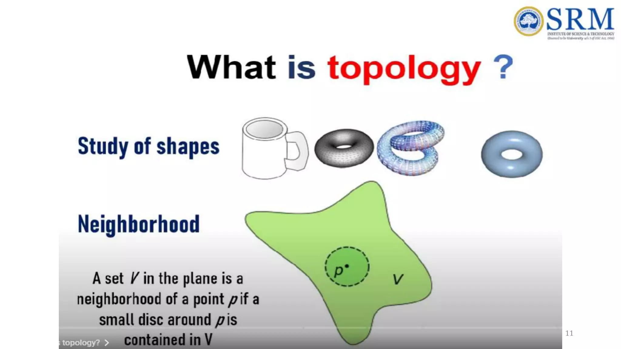 Open_Closed_set_Topology.pptx