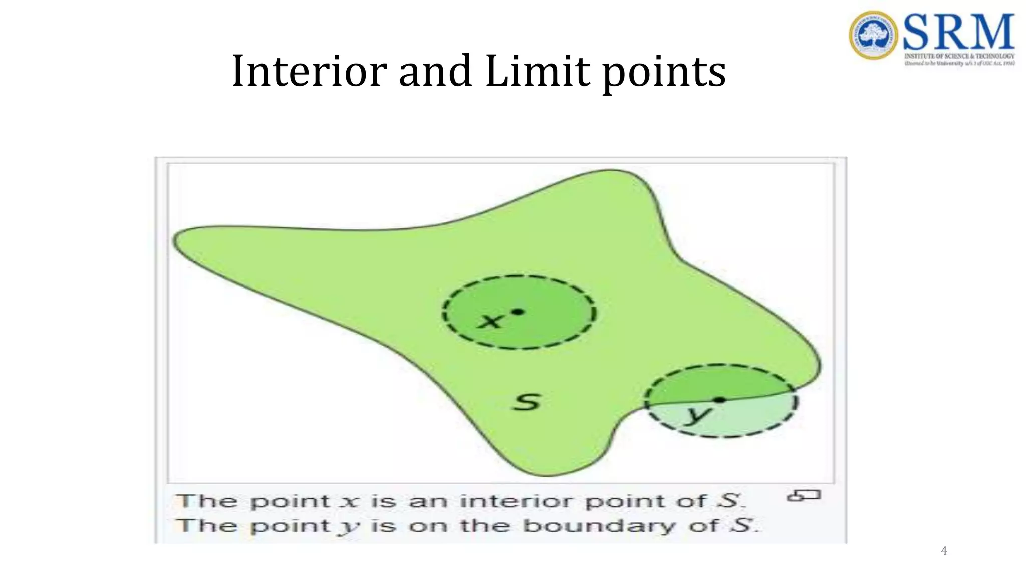 Open_Closed_set_Topology.pptx